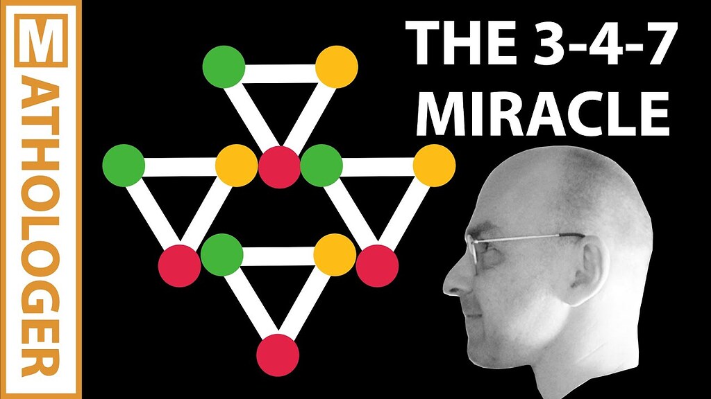 The 3-4-7 Miracle, Spirograph Curves, and the Coin Rotation Paradox ...
