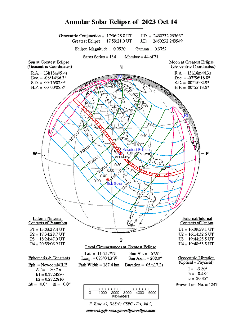 Annular Solar Eclipse, 2023-10-14 - The Happening World - Scanalyst