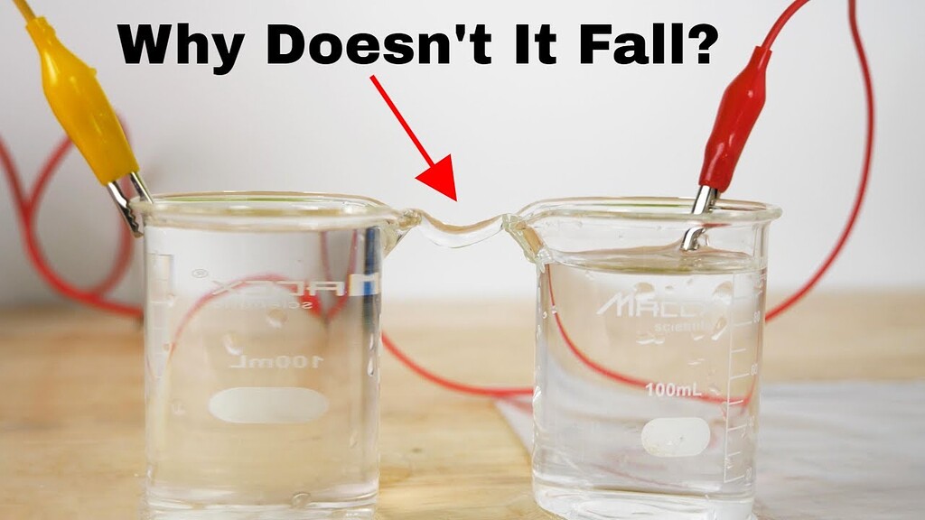High Voltage Floating Water Bridge - Tracking with Closeups - Scanalyst