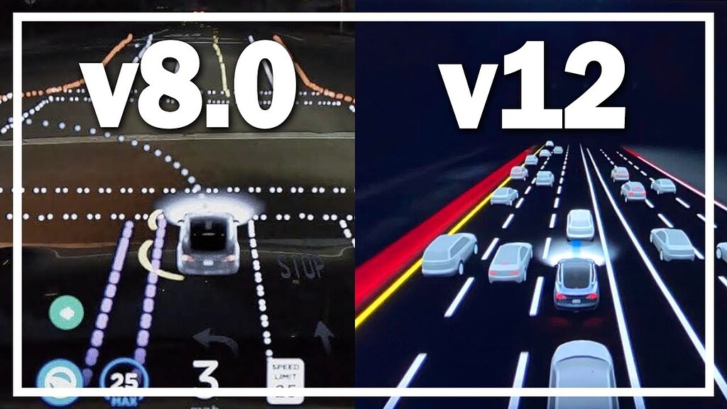 Tesla Activates 10,000 GPU Nvidia H100 Cluster - The Happening World ...