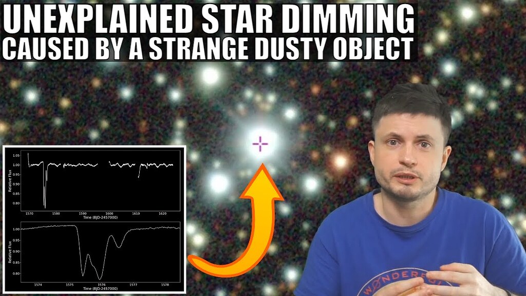 Another Mysterious Dimming Star - Context - Scanalyst