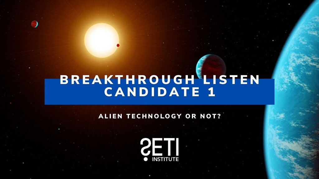 Identifying the Breakthrough Listen Candidate Signal Source ...