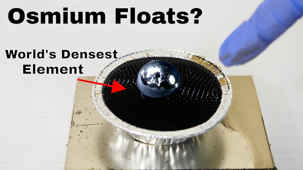 Can Osmium Float? - Tracking with Closeups - Scanalyst