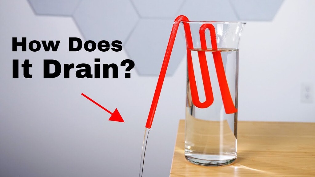 Self-Starting Siphon - Tracking with Closeups - Scanalyst
