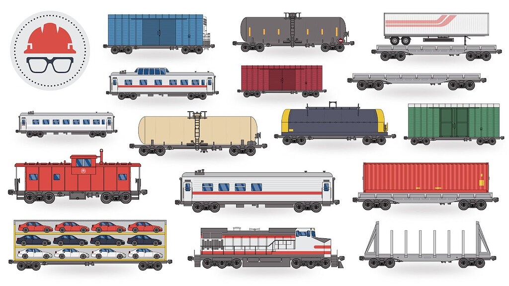 Identifying Railroad Rolling Stock - Tracking with Closeups - Scanalyst