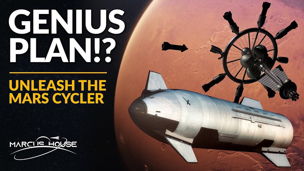 Starship as an Aldrin Mars Cycler Component - Context - Scanalyst