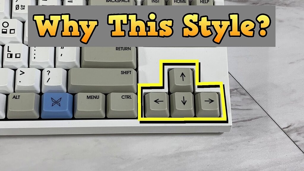 Cursors Foiled Again The Curious And Confusing History Of Cursor Keys Continuity Scanalyst