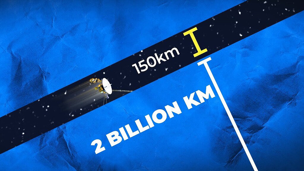 How Did Voyager 2 Escape the Solar System? - Context - Scanalyst