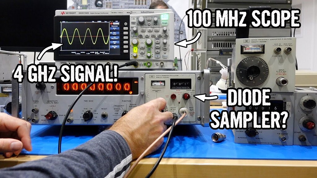 Understanding Diode Sampling Circuits - Tracking with Closeups - Scanalyst