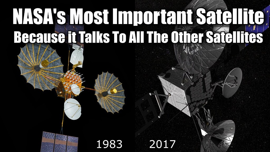 Communications Satellites, Part 6: NASA's Tracking and Data Relay ...
