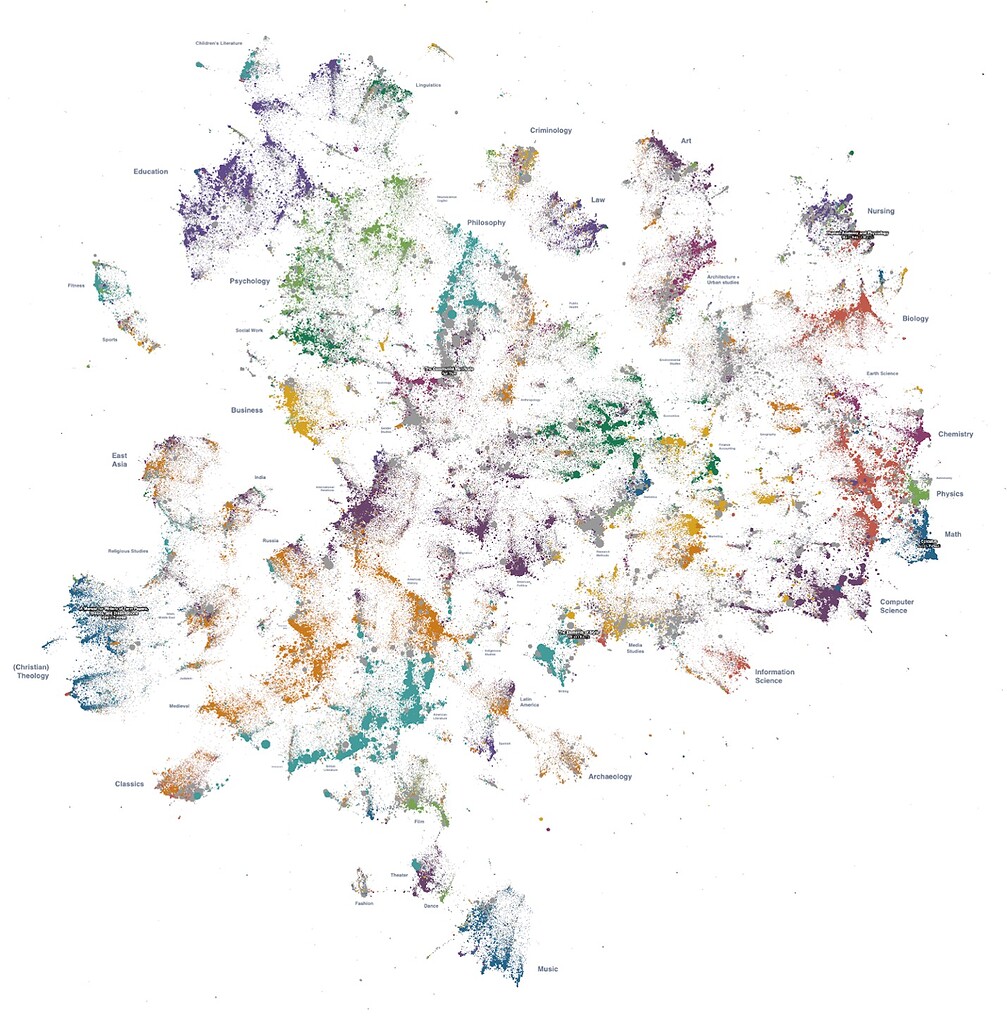 Mapping Higher Education General Discussion Scanalyst