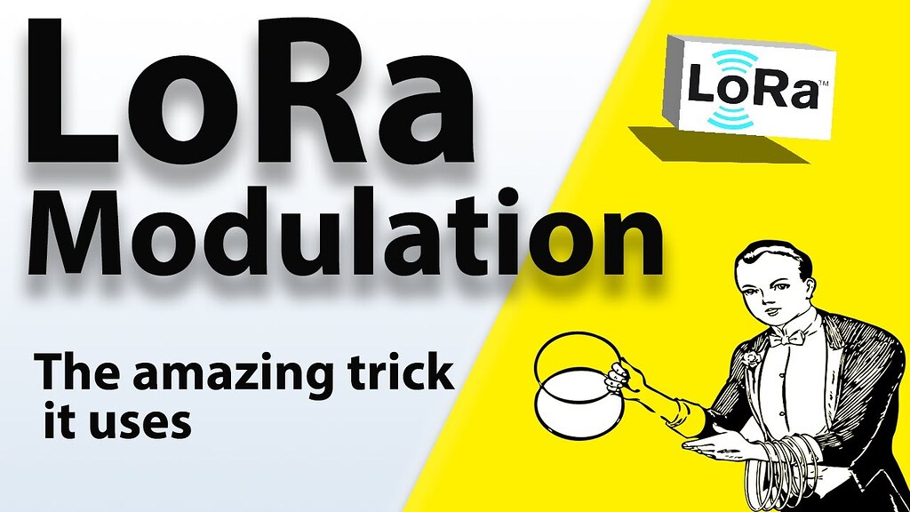 Chirp Understanding Lora Modulation Tracking With Closeups Scanalyst