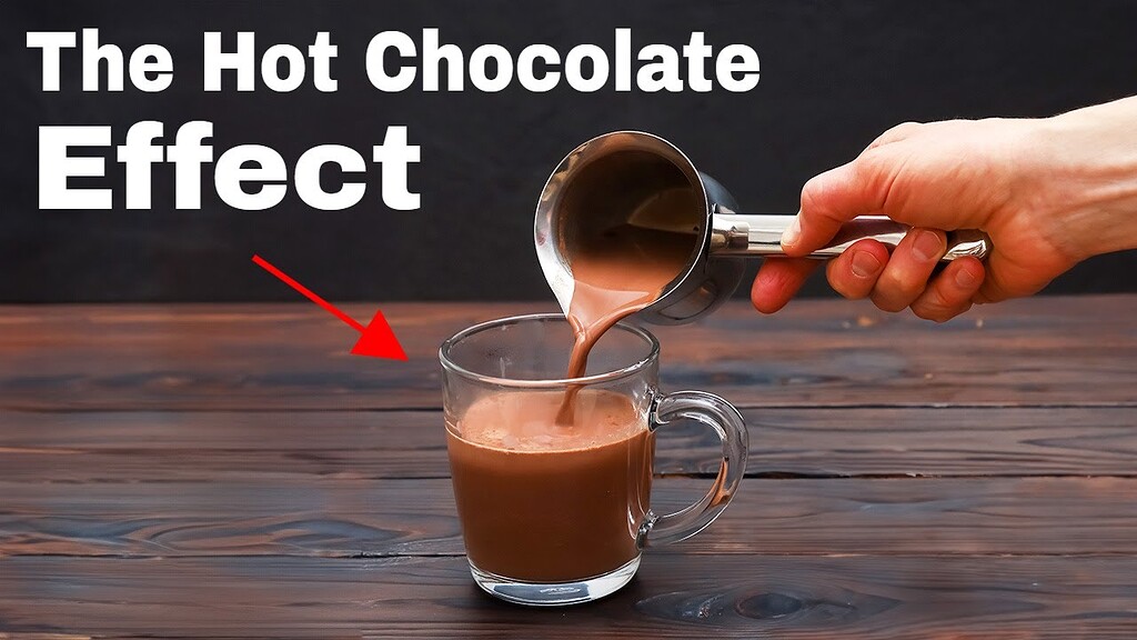 The Hot Chocolate Effect - Tracking with Closeups - Scanalyst