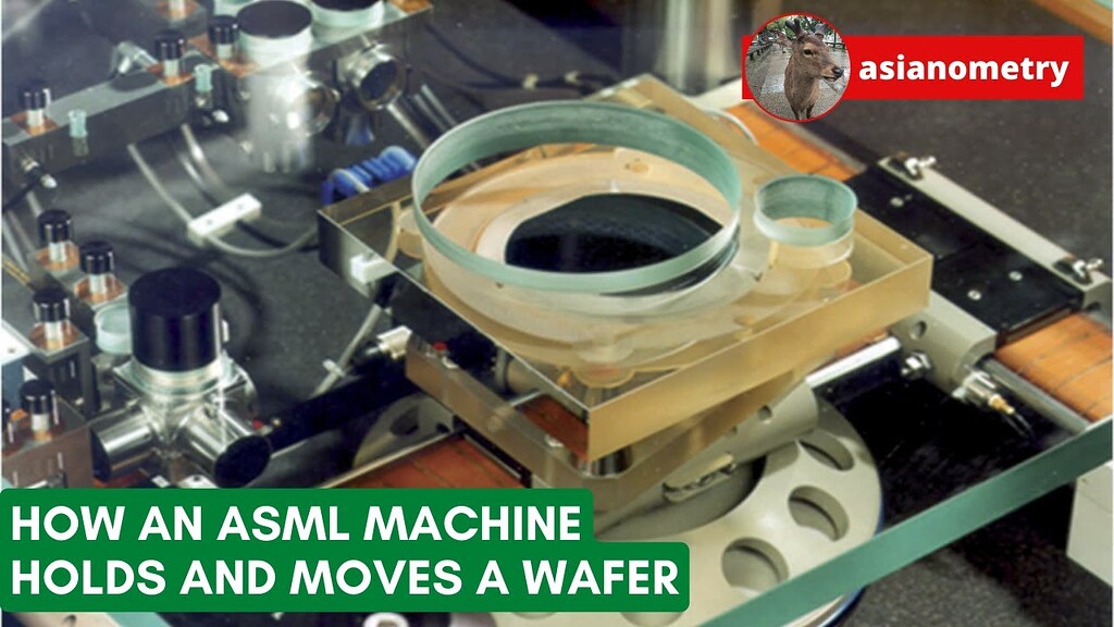 Positioning Silicon Wafers with Nanometre Precision in ASML ...
