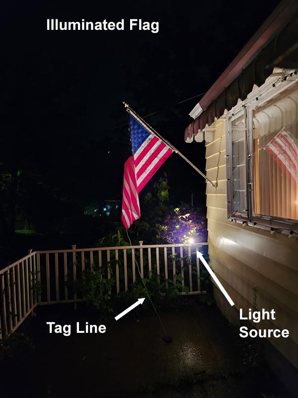 Lighting my flag - General Discussion - Scanalyst
